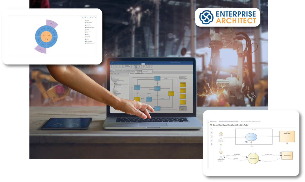 SparxSystems Europe: Welcome to the world of Modelling with EA