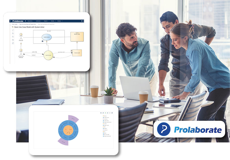 SparxSystems Europe: Welcome to the world of Modelling with EA