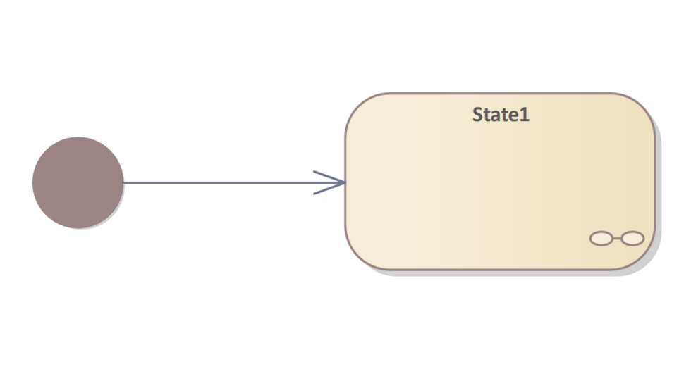 UML State Diagram: Sequence of states